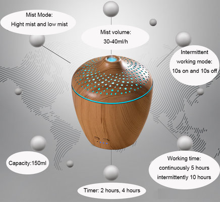 7 Color Changing LED Light Aromatherapy Essential Oil Diffuser air ultrasonic humidifier Light Wood color YD-027 supplier