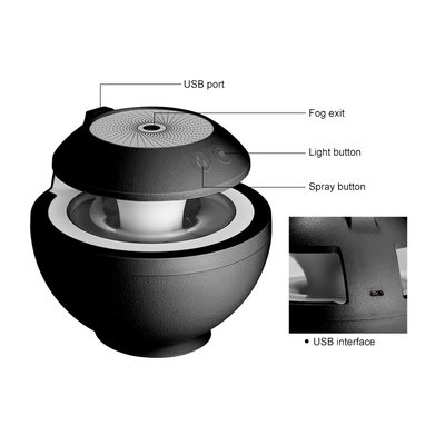 New Product Ideas 2019 USB Essential Oil new product ultrasonic mist maker air essential oils diffuser GK-A39 supplier
