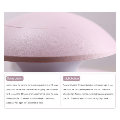 New Product Ideas 2019 USB Essential Oil new product ultrasonic mist maker air essential oils diffuser GK-A39 supplier