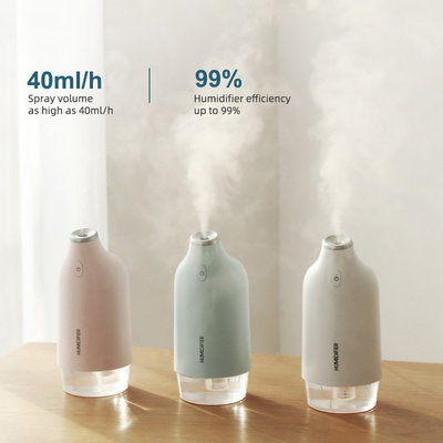 New Product Ideas 2019 USB Essential Oil new product ultrasonic mist maker air essential oils diffuser GK-TSHM0 supplier