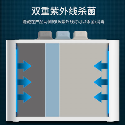 Household Cutting Board Sterilizer Combing UV sterilizing with warm wind drying UV-D300 supplier