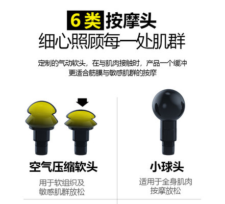 Latest body vibration massage gun / electric deep percussion massager gun GK-MG-07 supplier
