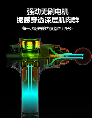 Latest body vibration massage gun / electric deep percussion massager gun GK-MG-07 supplier