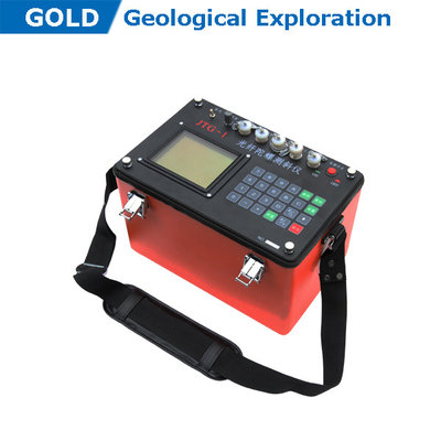 High Precision Borehole Optical Gyroscope Inclinometer