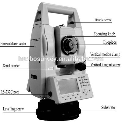 HTS-220/R Quick Surveying Portable High Precision Total Station Real-time Total Station Price