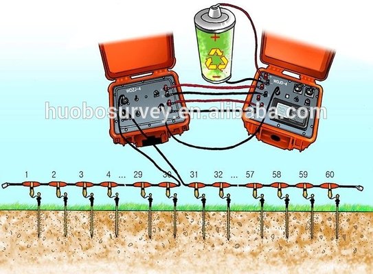 cheap china metal detector underground Resistivity 2d survey system water finder
