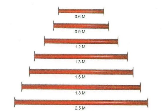 Q235 Hot Dipped Galvanized, Construction Used, Cuplock Scaffolding System