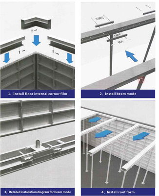Concrete Formwork Turnbuckle Stairs Slab Formwork, Aluminum Formwork