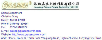 LUOYANG GRASEN POWER TECHNOLOGY CO.,LTD.