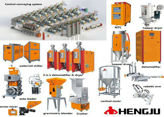Material Distribution Station Central Industrial Conveyor Systems For Blowing Moulding Machine