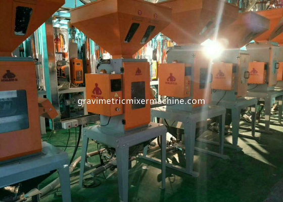 Disassembled Plastic Gravimetric Dosing System , 2500 KG Gravimetric Dosing System