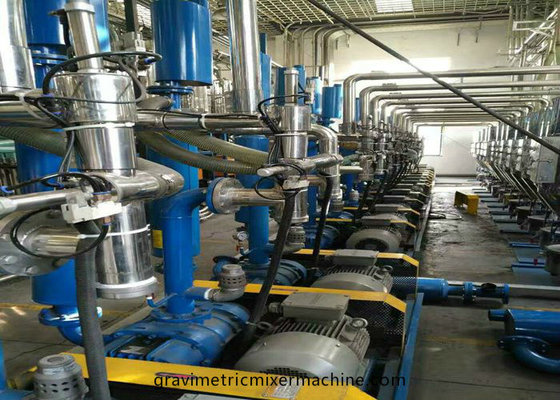 Efficient Environmental Material Conveyor Systems , PVC Material Conveying Equipment