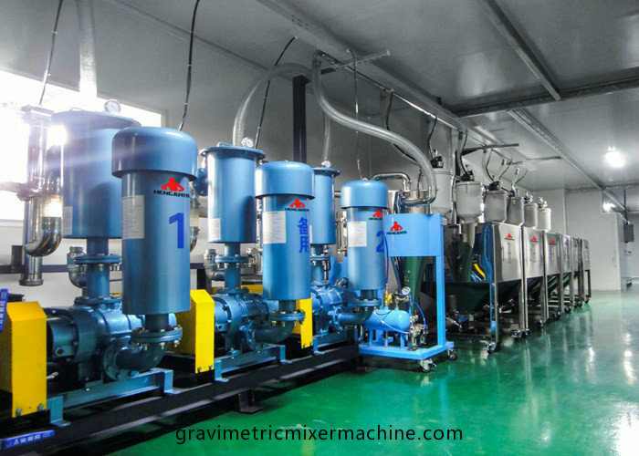 Efficient Environmental Material Conveyor Systems , PVC Material Conveying Equipment