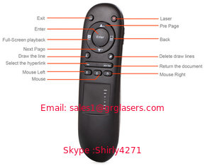 China New Multifunctional Wireless RF Remote Control Laser Presenter Pointer for PowerPoint  from grgheadsets.aliexpress.com supplier