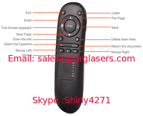 New Multifunctional Wireless RF Remote Control Laser Presenter Pointer for PowerPoint  from grgheadsets.aliexpress.com supplier