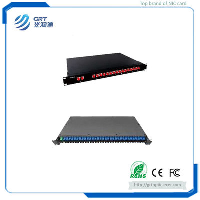 Beijing GRT Brand New FTTX  Rack Mount  Fiber Optic PLC Splitter