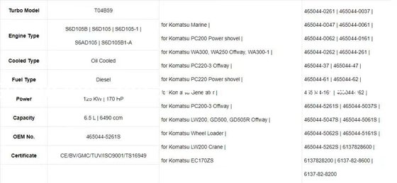 TO4B59 465044 6137-82-8200 FOR KOMATSU  pc200-3  pc200-5  pc220-3