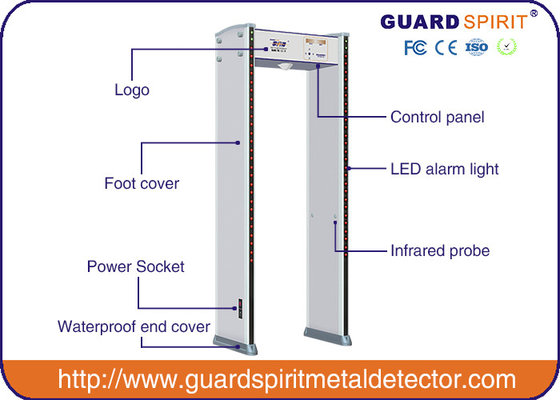 Camera  Walk Through Metal Detector Gate for security inspection