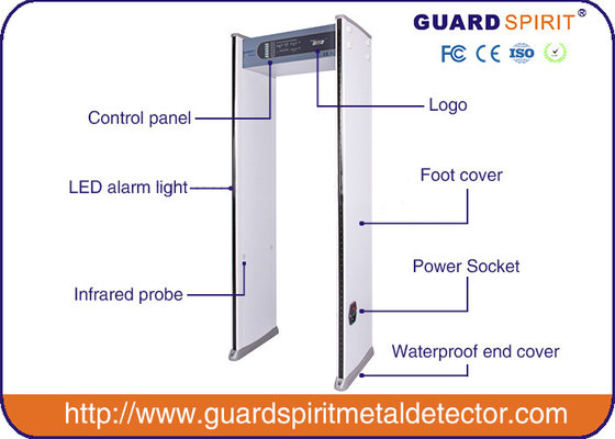High Sensitivity 6 Zones Walk Through Metal Detector Frame With LED Light , Gun Metal Detector