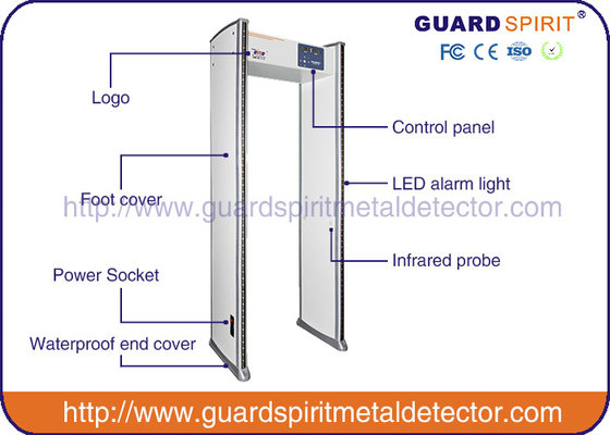 6 / 12 Zones 256 Sensitivity Level Security Walk Through Metal Detector  With LED Indicator On Both Sides
