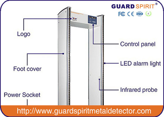 18 Zone Walk Through Metal Detector / Full Body Metal Detecting Equipment For Security