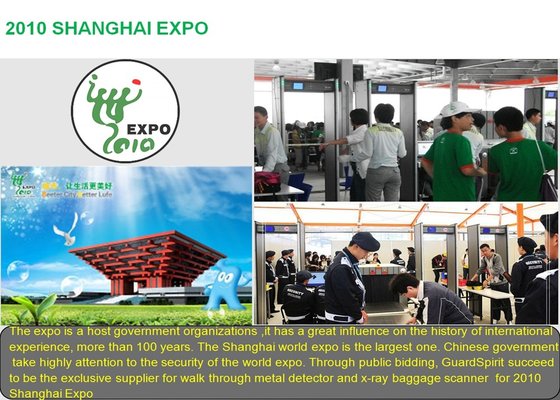 XYT210A8 355 degree sensitivity level Portable walk through metal detector gate