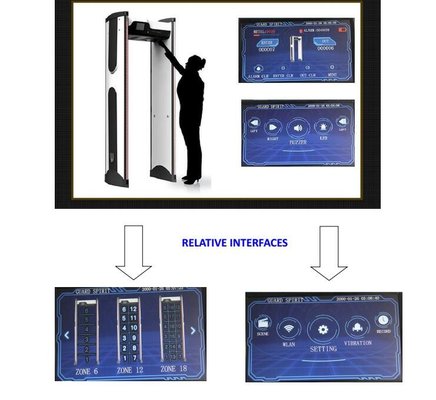 Rapid Installation Portable Walk Through Metal Detector Door Frame With Lcd Screen