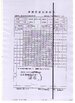 Guangzhou Jiali Auto Parts Co.,Ltd