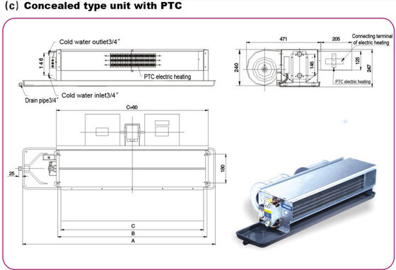 Concealed horizontal Fan Coil Unit with PTC