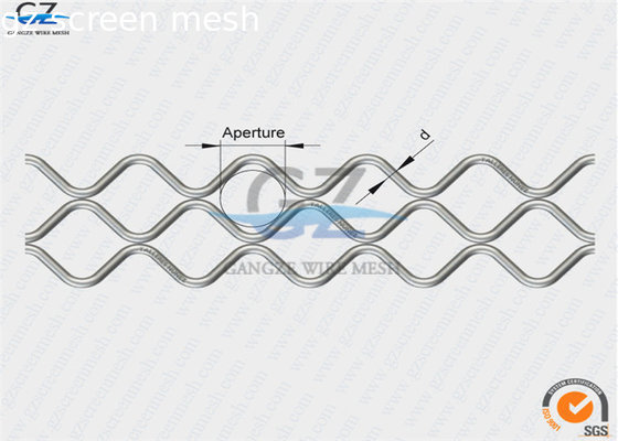 high carbon steel wire mesh woven wire cloth for mining quarry aggregate rock stone concrete asphalt supplier