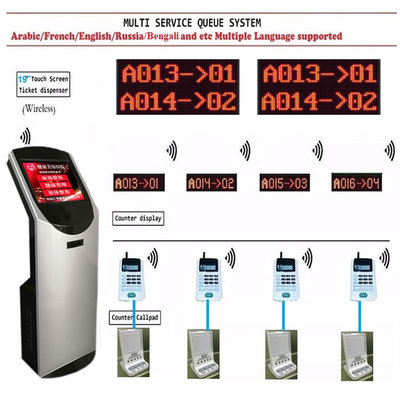 19 inch Floor Stand Queue Management System Touch Screen QMS Ticket Dispenser Kiosk with Auto Cutter Printer supplier