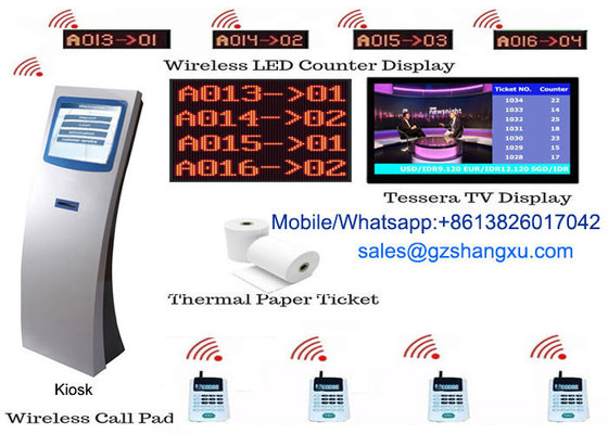 Multiple service queues and waiting areas LCD Counter Display Smart Queue Management System supplier