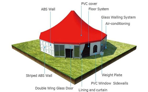 New hot sale 10m Reinforced pvc fabric Maggiolina hexagon roof top polygonal tent for sale