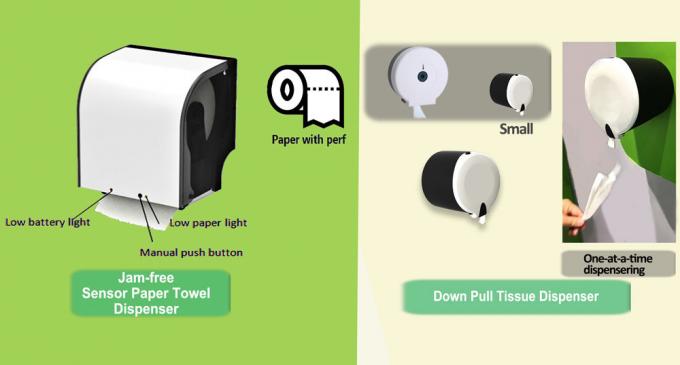Dispenser for exclusive paper roll