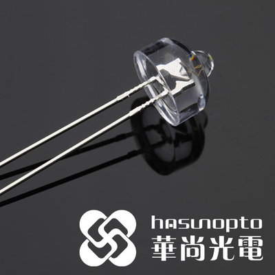 L430R-01 L430R-03 L430R-04 L430R-06 L450-01 L450-04 L450-05 L450-06 L450-09 Water quality test with small angle LED supplier