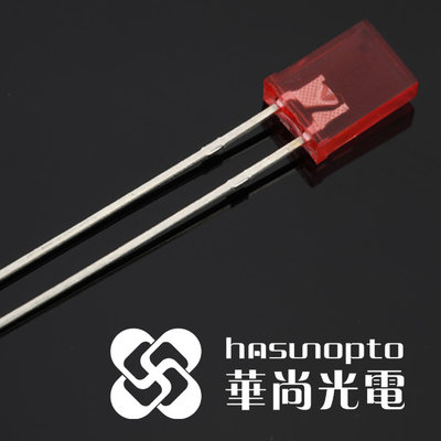 L430R-01 L430R-03 L430R-04 L430R-06 L450-01 L450-04 L450-05 L450-06 L450-09 Water quality test with small angle LED supplier