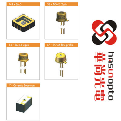 930-945nm 150W 930-950nm 1W 1055-1070 25W High power infrared LED supplier