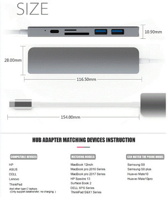 Typc Hub/convert/fransfer to 2 USB 3.1 port, SD/TF card reader,PD fast charge,real 4K HDMI supplier