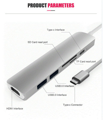 Typc Hub/convert/fransfer to 2 USB 3.1 port, SD/TF card reader,PD fast charge,real 4K HDMI supplier