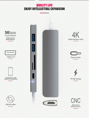 Typc Hub/convert/fransfer to 2 USB 3.1 port, SD/TF card reader,PD fast charge,real 4K HDMI supplier