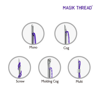 Tornado Screw Pdo Thread Lift Korea for Skin Tightening and Face Lifting