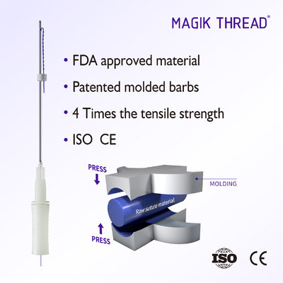 Tornado Screw Pdo Thread Lift Korea for Skin Tightening and Face Lifting