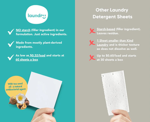 Eco-friendly Fresh Linen Laundry detergent Sheets 60 loads - Laundry Strips Manufacturer ,Free & Clean