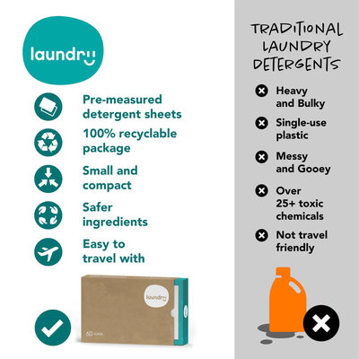 Eco-friendly Fresh Linen Laundry detergent Sheets 60 loads - Laundry Strips Manufacturer ,Free & Clean
