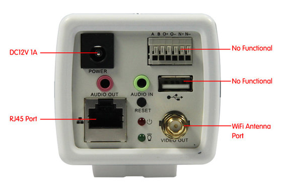 HD IP Cameras Support HD 720P(1280*720), Motion Detection,Privacy Mask, Interchangeable Lens