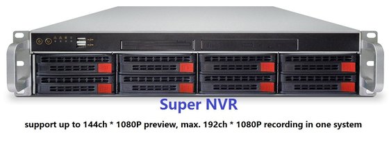 Scalable X86 Platform Linux NVR HD Network Video Recorder Support Up To 144ch*1080P Preview