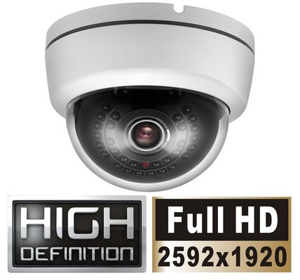 Infrared Newworking HD IP Cameras