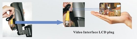 Functional Waterproof Sony Effio Camera Infrared Leds Can Be Adjusted IR Cut Camera