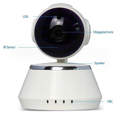 Alarm Home P2P IP Camera WIFI With 2.8mm Megapixel Lens