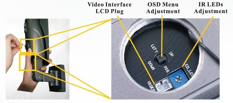 Functional Waterproof Sony Effio Camera Infrared Leds Can Be Adjusted IR Cut Camera